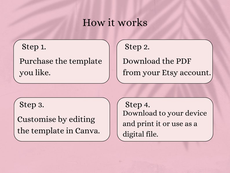 Meet the Teacher Editable Canva Template Printable Back to School ...