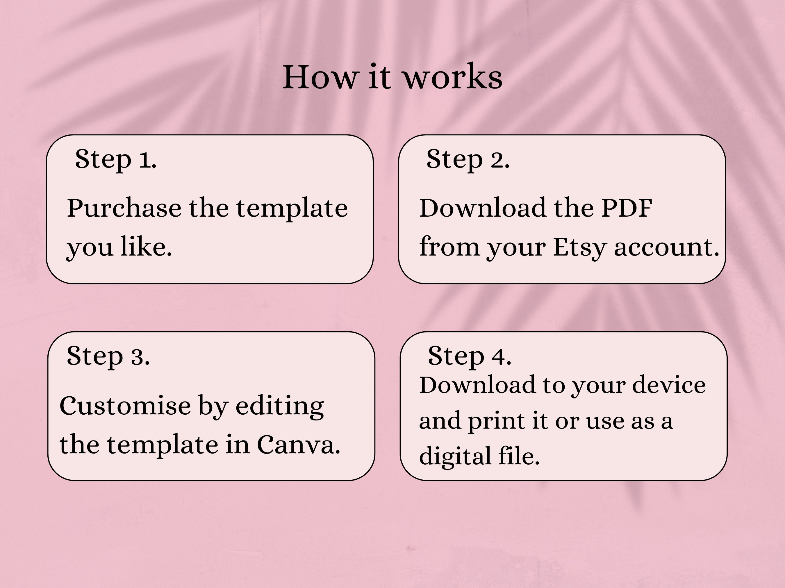 Meet the Teacher Editable Canva Template Printable Back to School ...