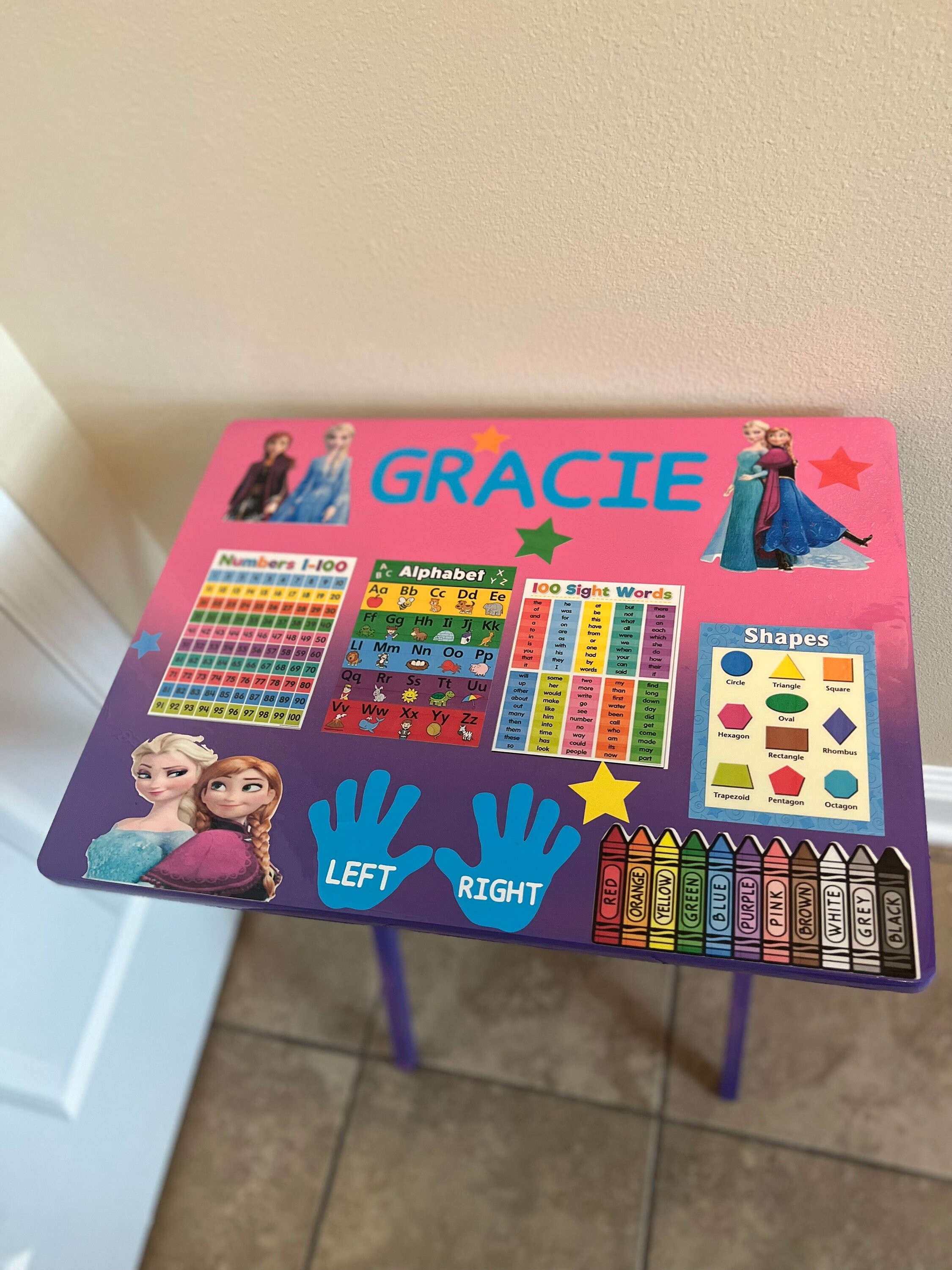 Learning Tables - Etsy