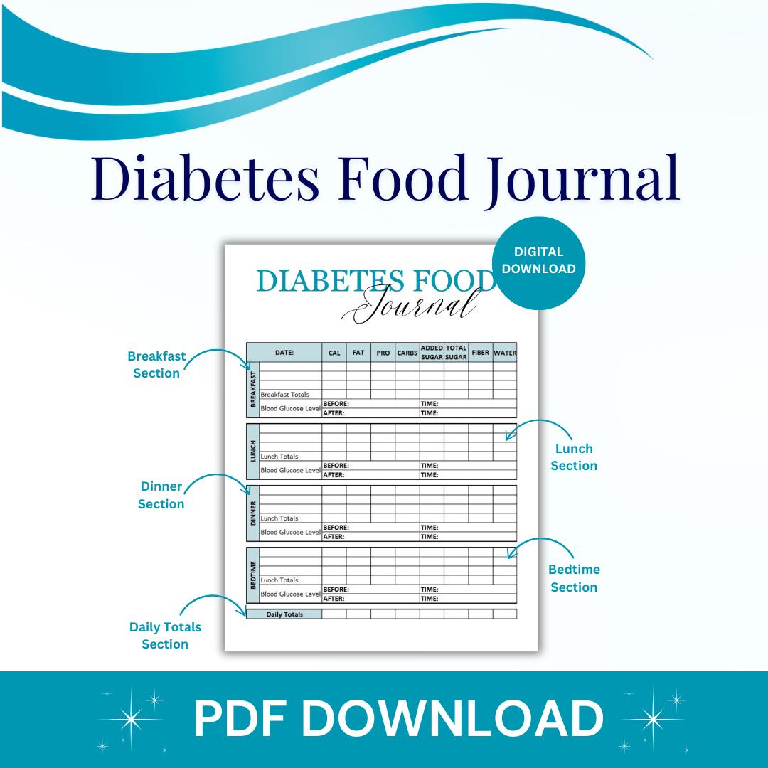 Diabetes Food Journal, Diabetes Food Log, Diabetes Food Tracker ...