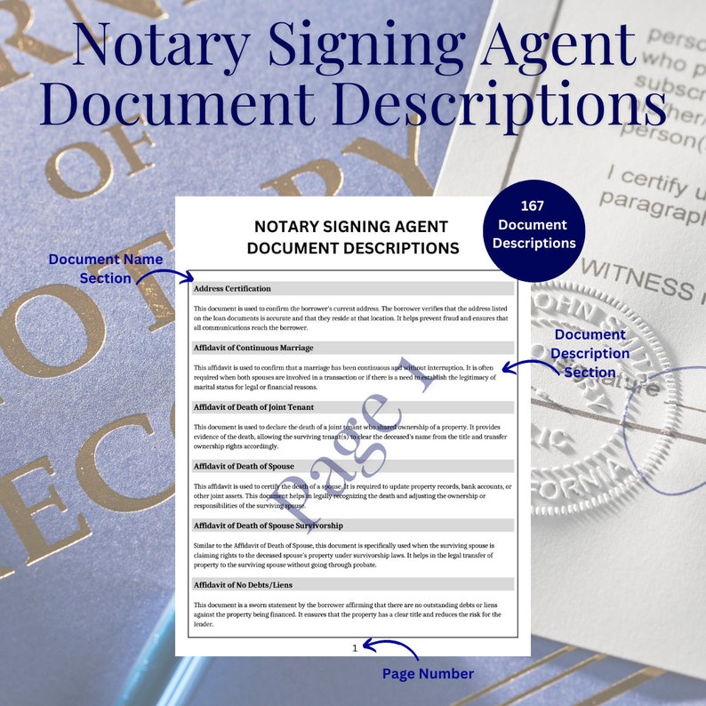 Notary Signing Agent Loan Document Descriptions, Loan Signing Agent ...