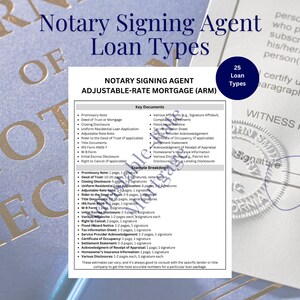 Notary Signing Agent Loan Types, Real Estate Closing Type, Closing Loan ...