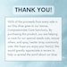 Nonprofit In-kind Donation Request Letter Template (PDF, DOCX) - Etsy