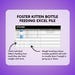 Foster Kitten Log/worksheet Packet, Foster Kitten Kit - XLSX, DOCX, PDF ...