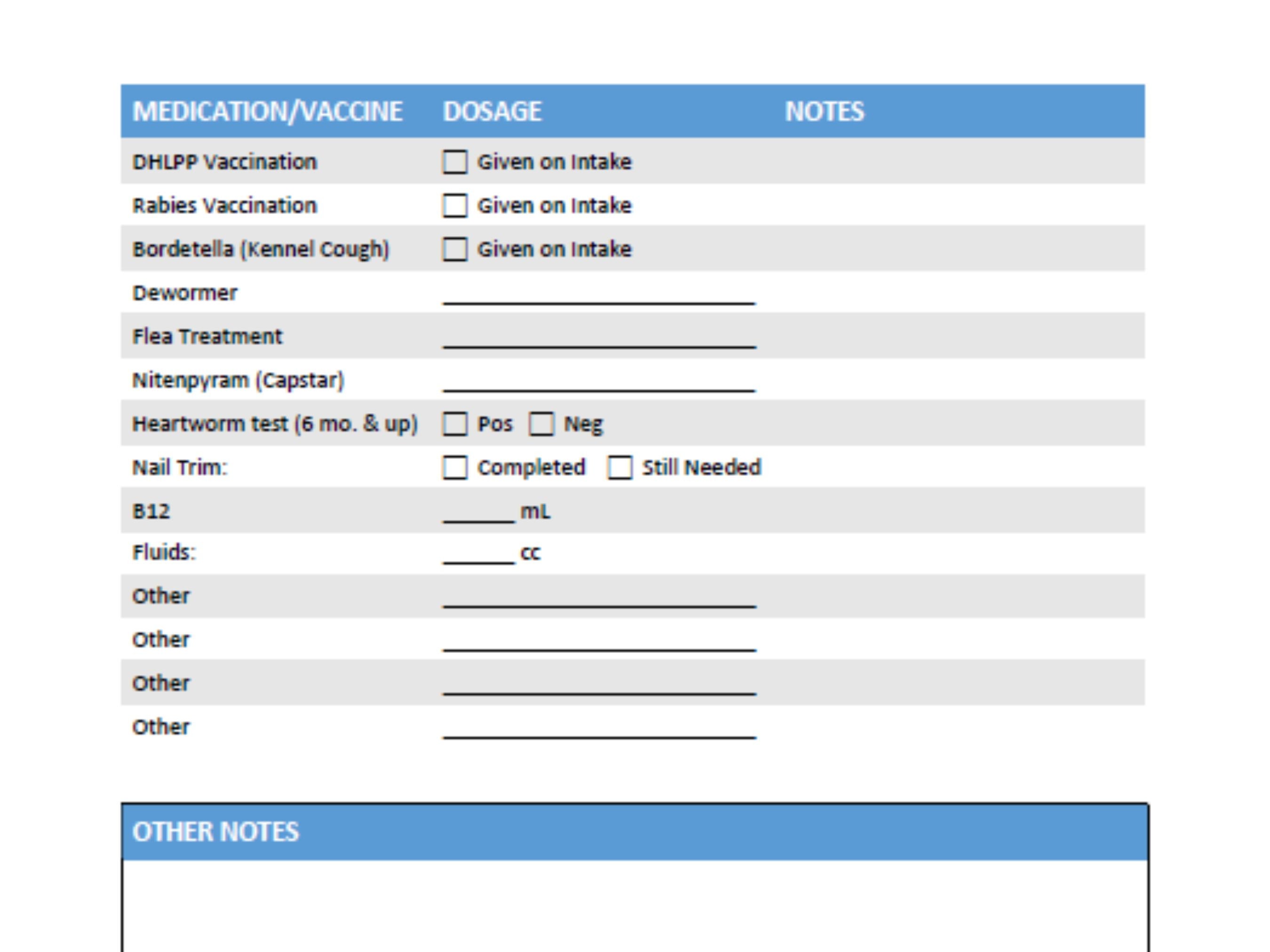 Dog Medical Intake Form (medication List, Health Checklist) for Rescues ...