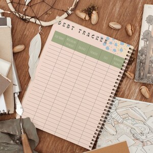 Debt Tracker, Printable Debt Tracker, Budget Planner, Downloadable ...