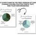Bookkeeping Templates | Bookkeeping or Accounting Tips and Infographics ...