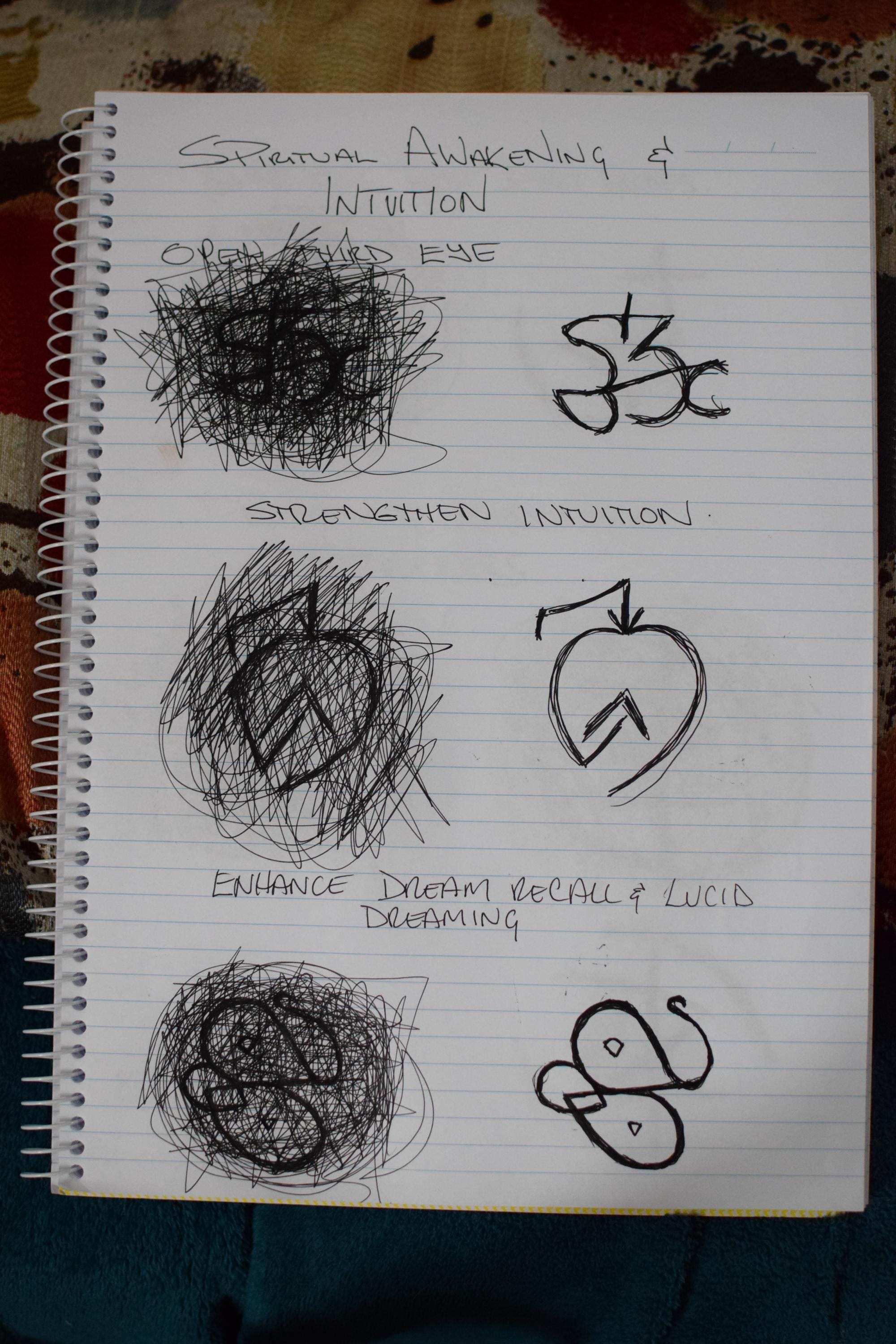 Spiritual Awakening & Intuition Sigil Pack 5 Printable Sigils for ...