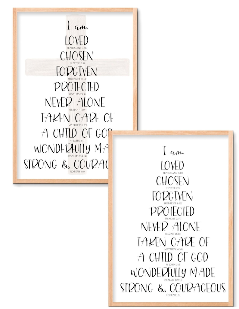 Christian Affirmations *printable Wall Art* - Etsy