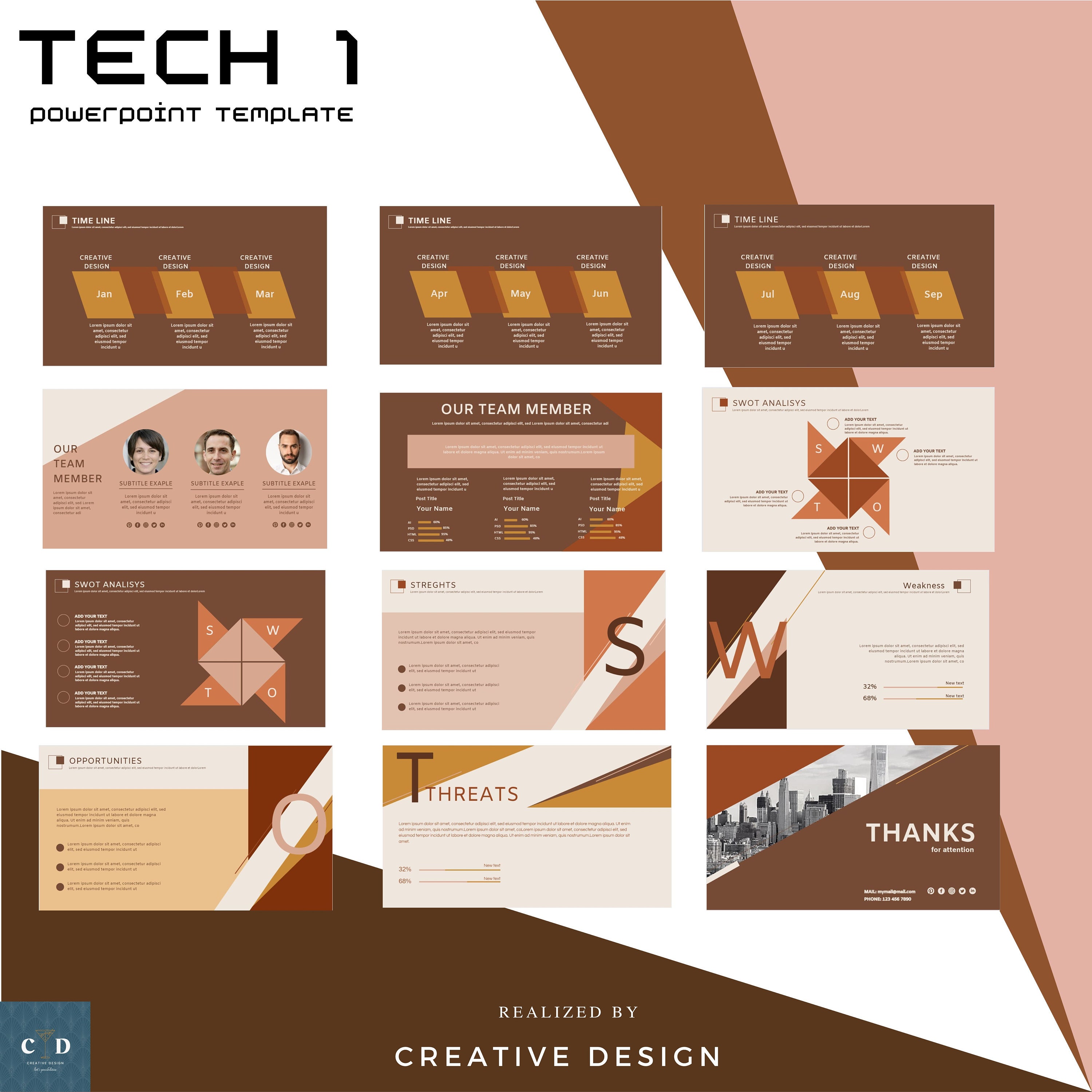 Fully Editable Powerpoint Presentation Template. - Etsy