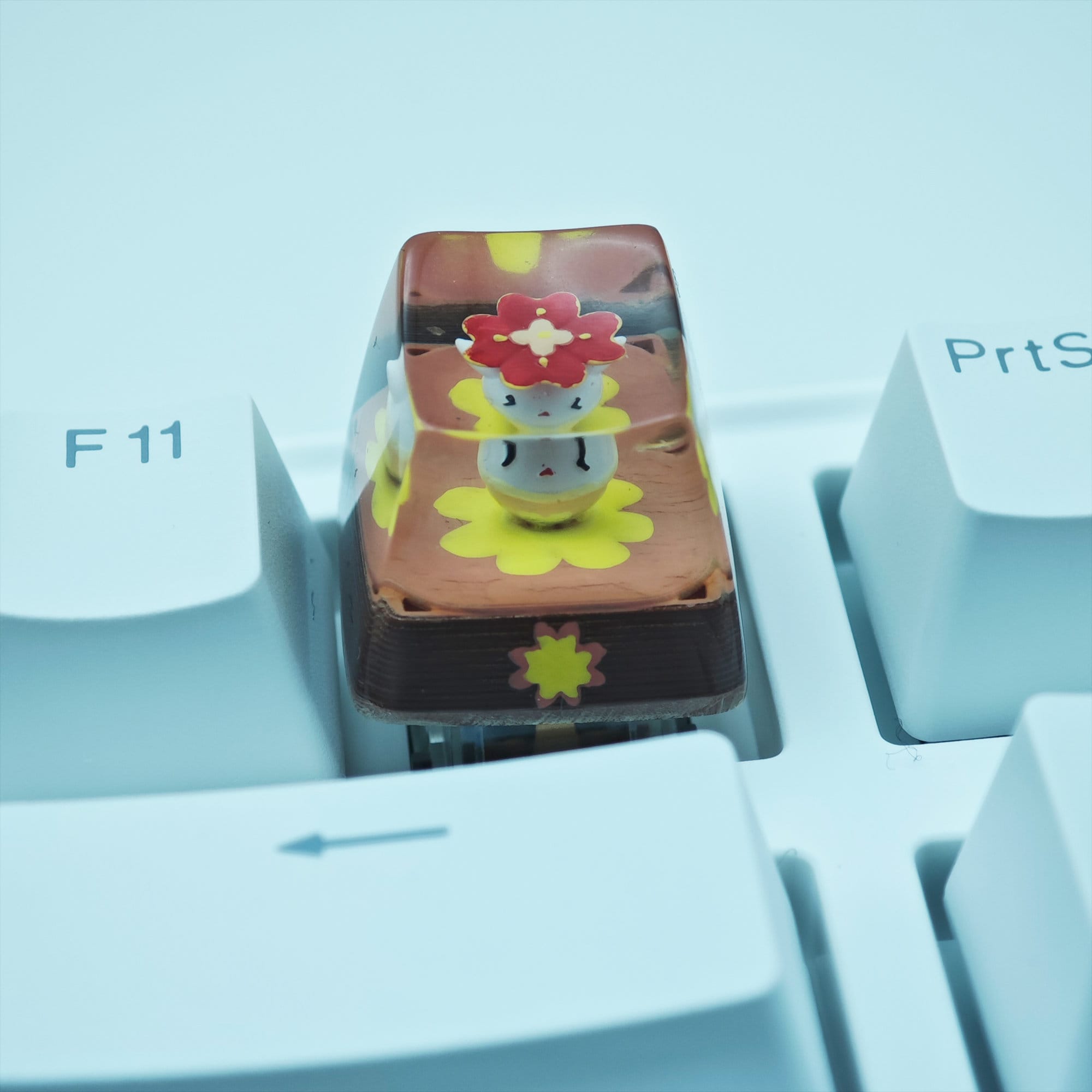 Klee Bombs Keycap, Klee Key Cap, Genshin Impact Key Cap, Klebs Keycap ...