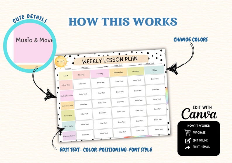 Weekly Lesson Plan Template, Teacher Lesson Planner, Preschool ...
