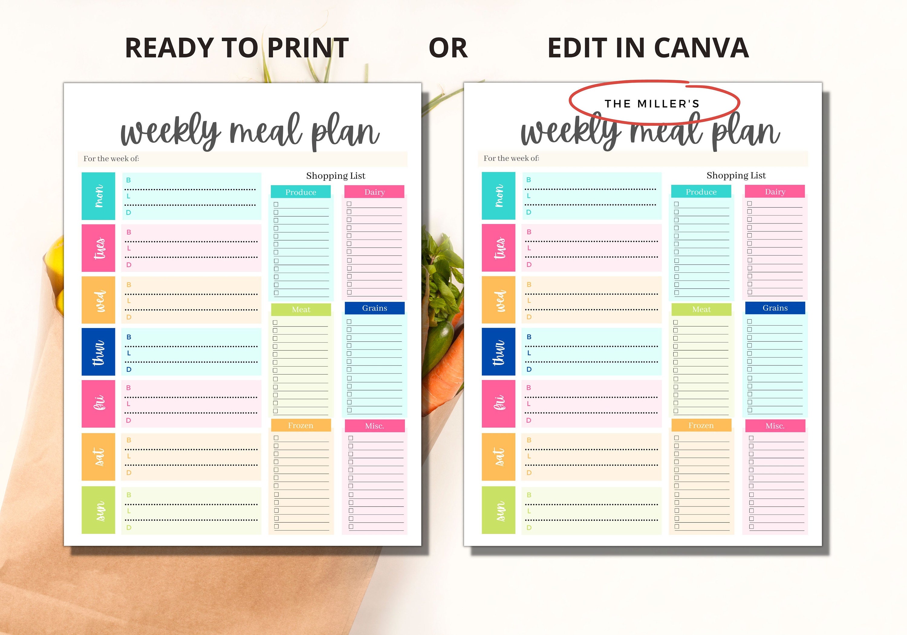 Weekly Meal Planner Printable Editable Meal Planner Instant - Etsy