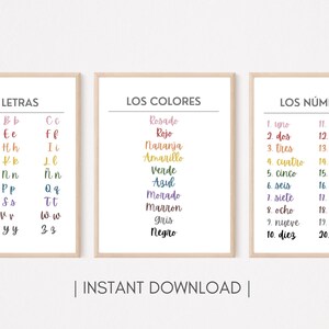 Spanish Classroom Decor Numbers, Colors, Letters Basic Spanish Posters ...