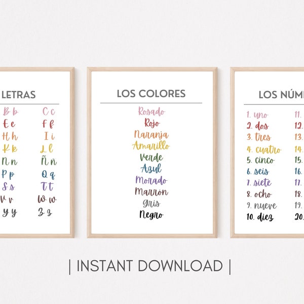 Spanish Decor - Etsy