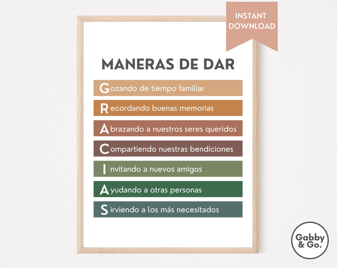 Spanish Thanksgiving Classroom Poster Spanish Thanksgiving Decor ...