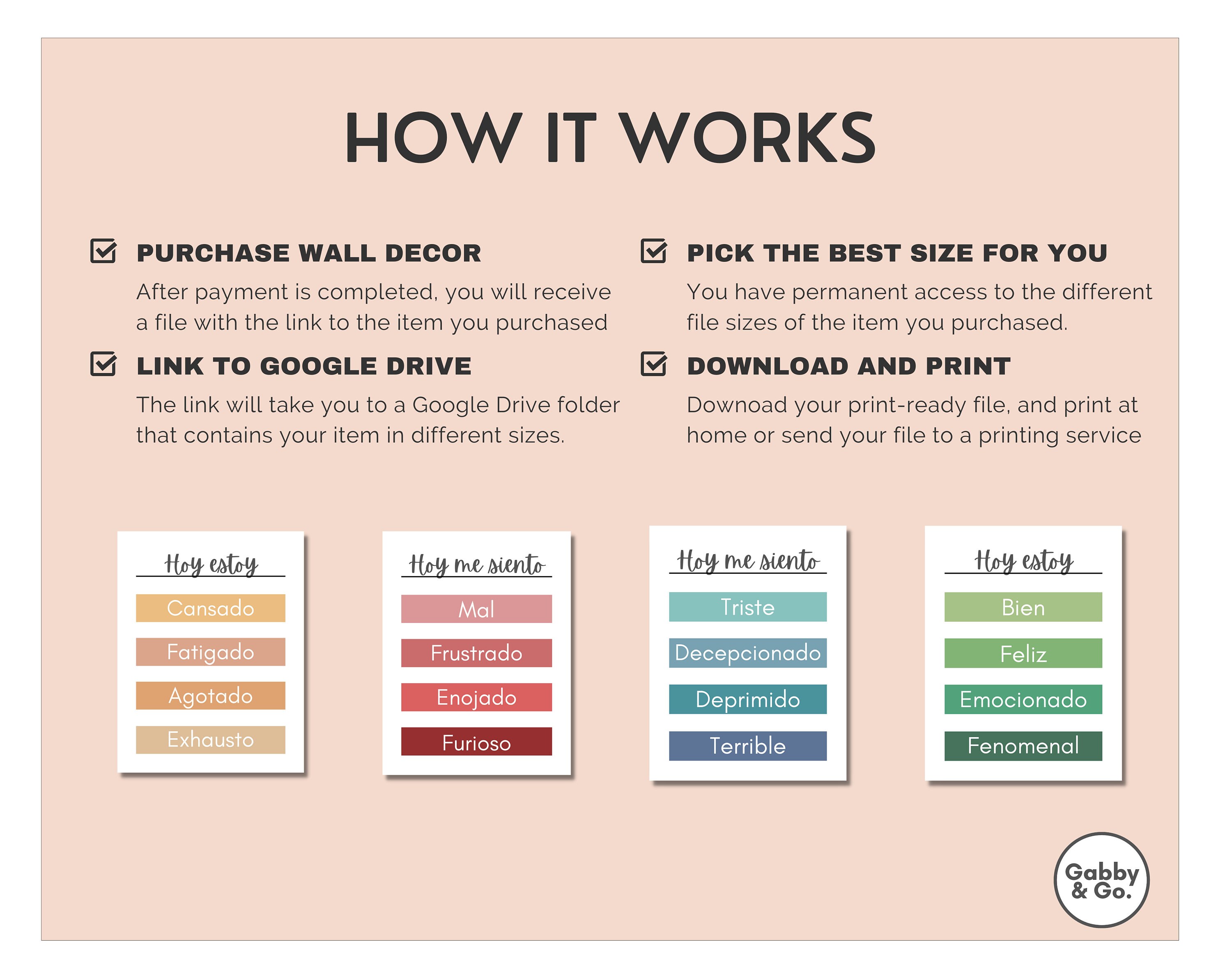 Spanish Feelings Posters Spanish Classroom Decor spanish - Etsy