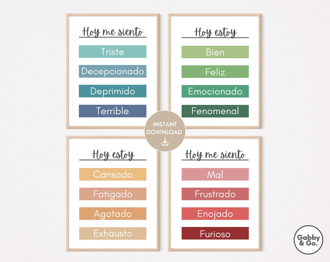 Spanish Feelings Posters Spanish Classroom Decor spanish Vocabulary ...