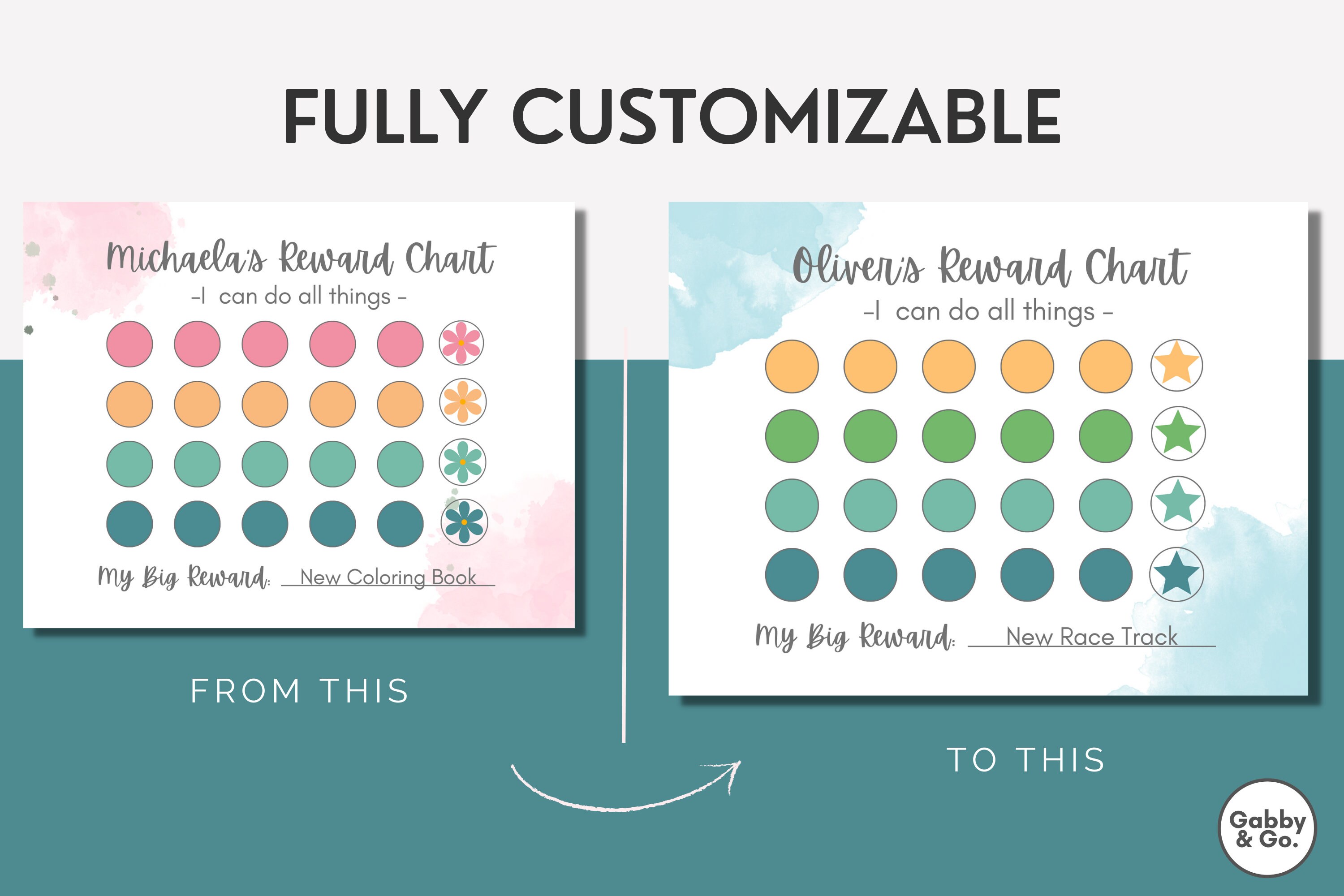 Editable Chart for Kids Reward Chart Potty Training Chart ...