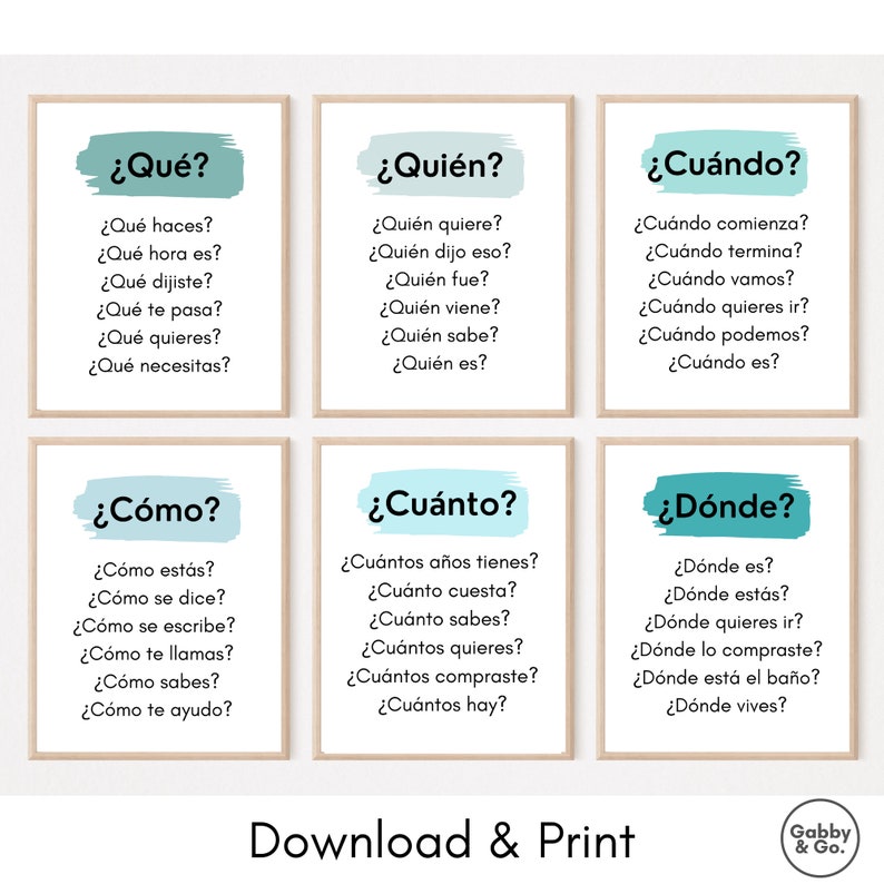 Carteles de clase de español preguntas pared de palabras Decoración de ...