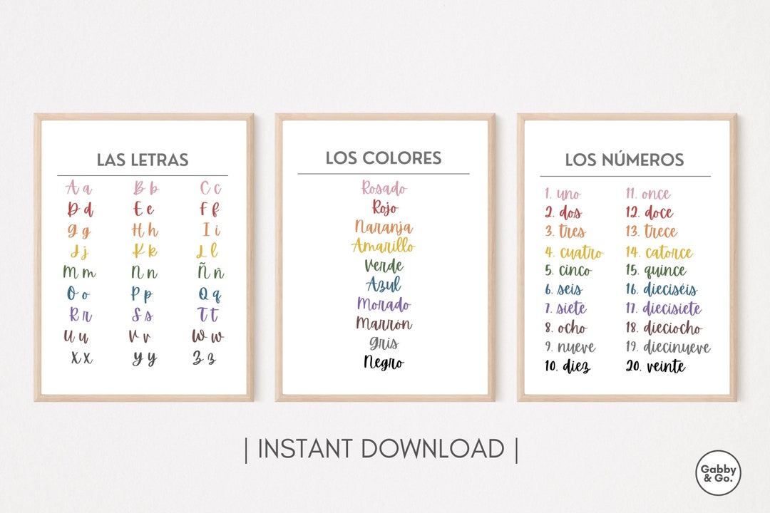 Spanish Classroom Decor Numbers, Colors, Letters Basic Spanish Posters ...