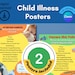 Daycare Sickness Policy Posters: Editable Canva Template (digital ...