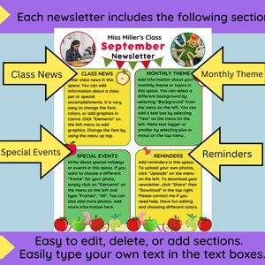 Newsletter Template, Monthly Newsletter, Back to School, Meet the ...