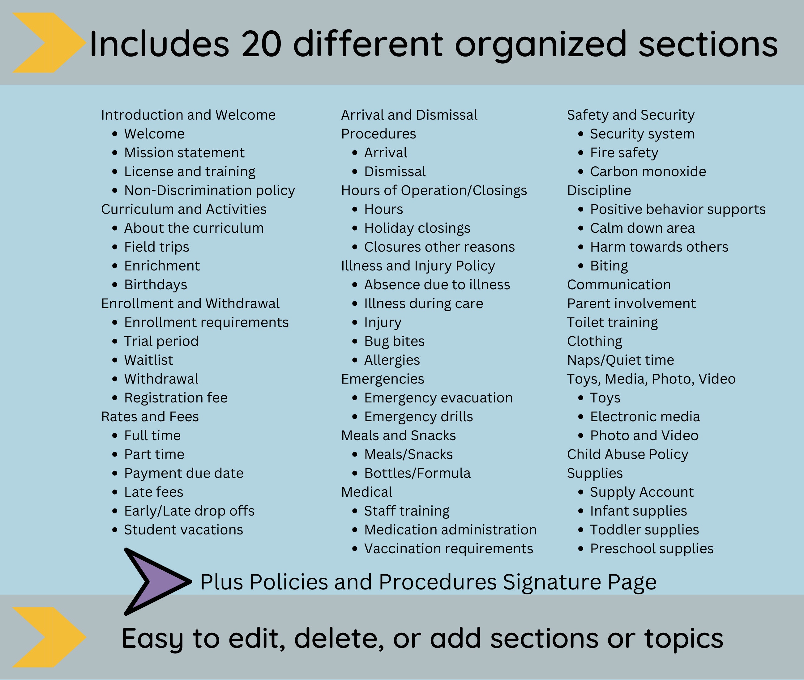 Editable Daycare Parent Handbook Template, Childcare Policies and ...