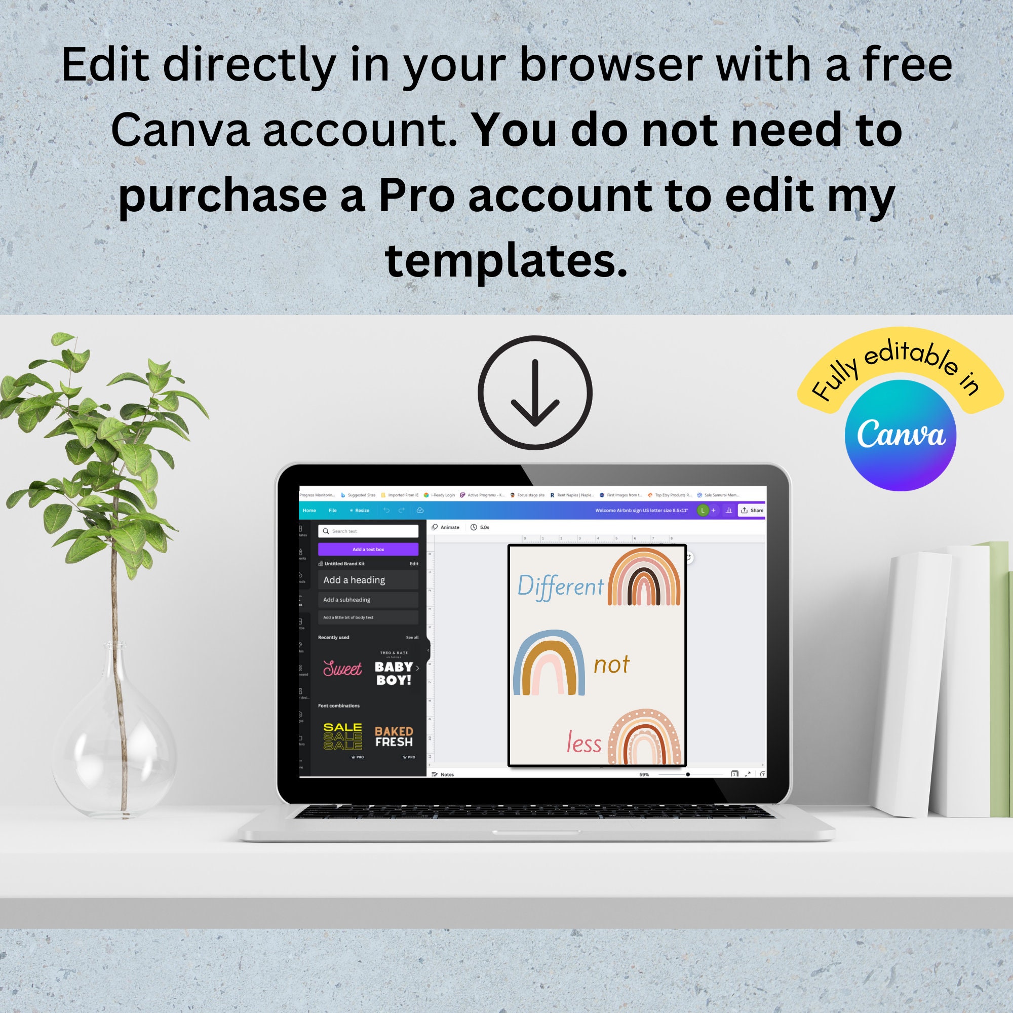 Special Education Posters, Inclusion Poster Bundle, Neurodiversity Art ...