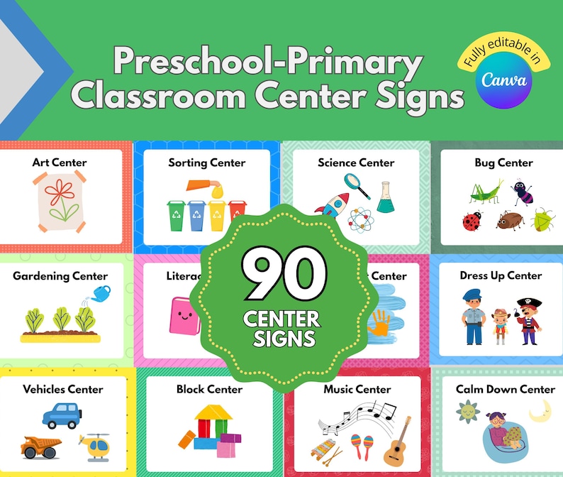 Classroom Center Signs: Homeschool & Preschool Decor (canva Template ...