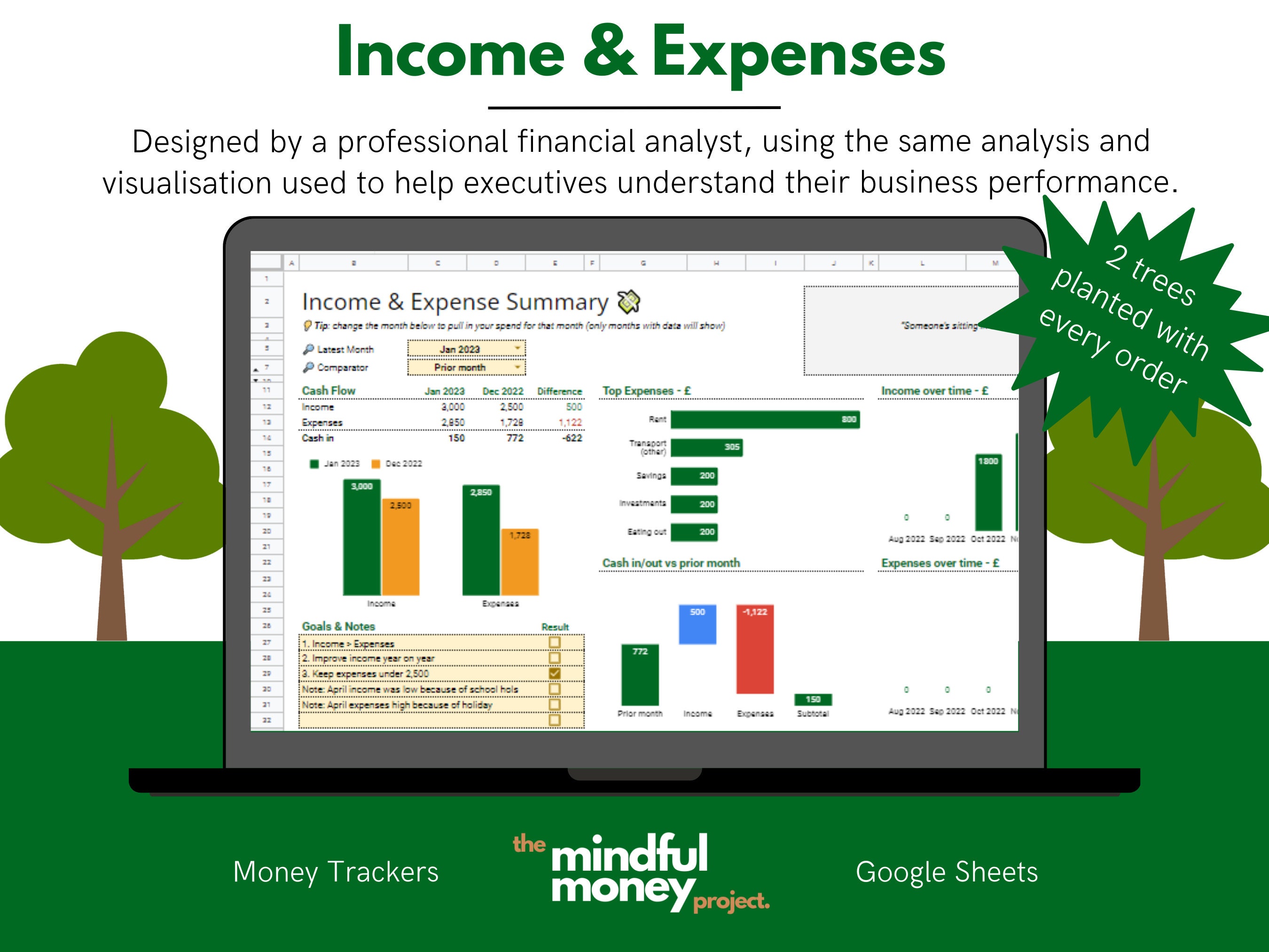 Income & Expense Tracker Spreadsheet | Google Sheets | Small Business ...