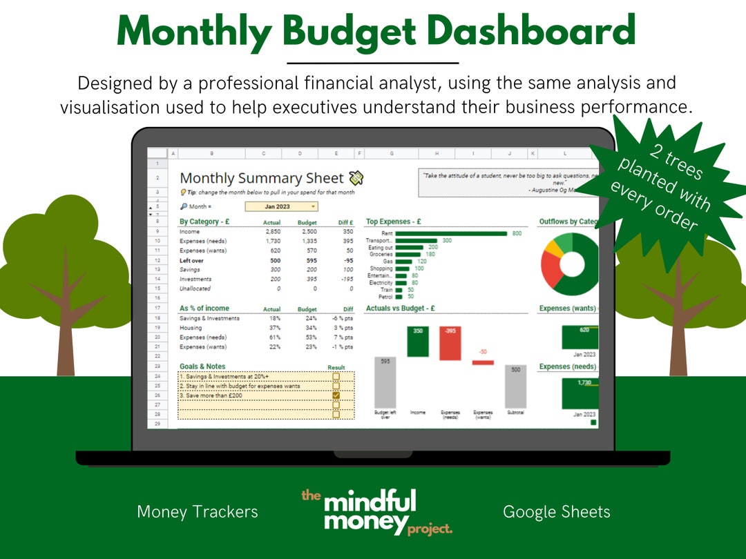 Beautiful Monthly Expenses & Budget Tracker | Google Sheets | Designed ...