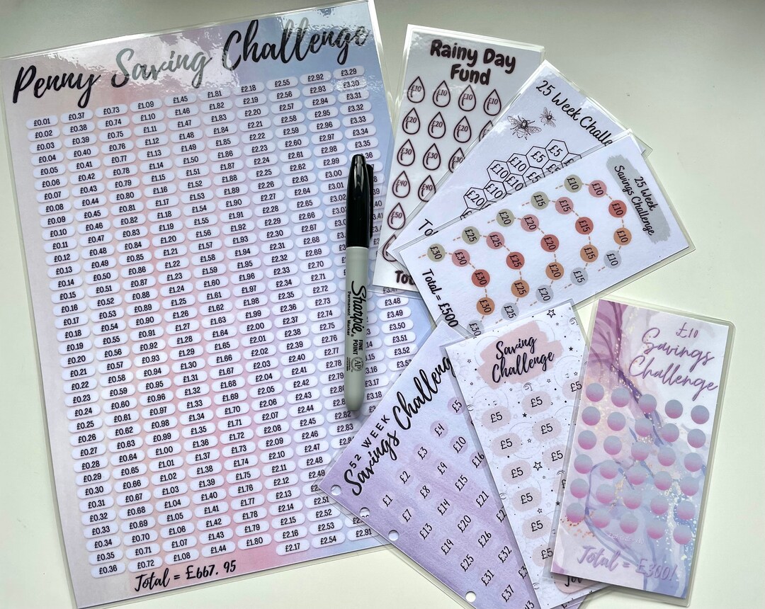 Saving Starter Pack Beginner Guide for Budget Binders - Etsy UK
