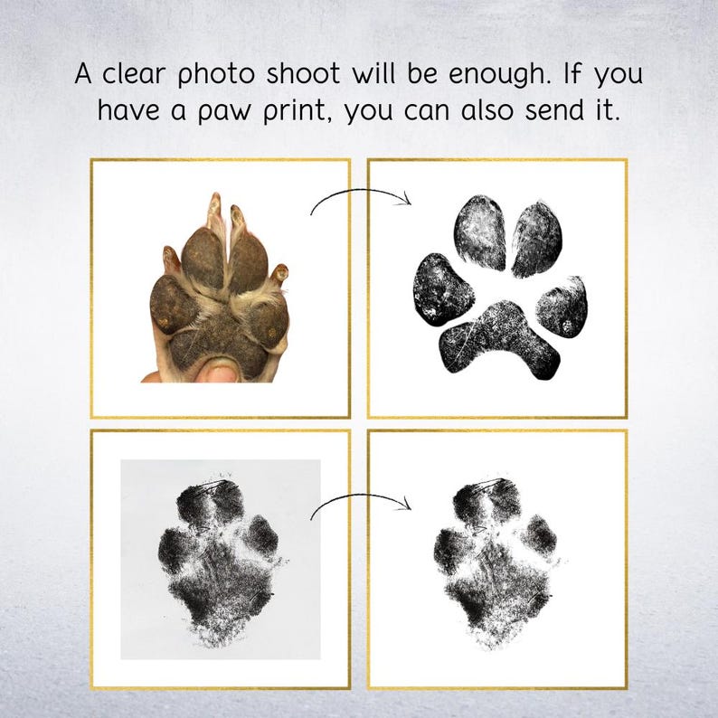 Custom Pet Nose & Paw Print Art From Photo, Memorial Keepsake ...