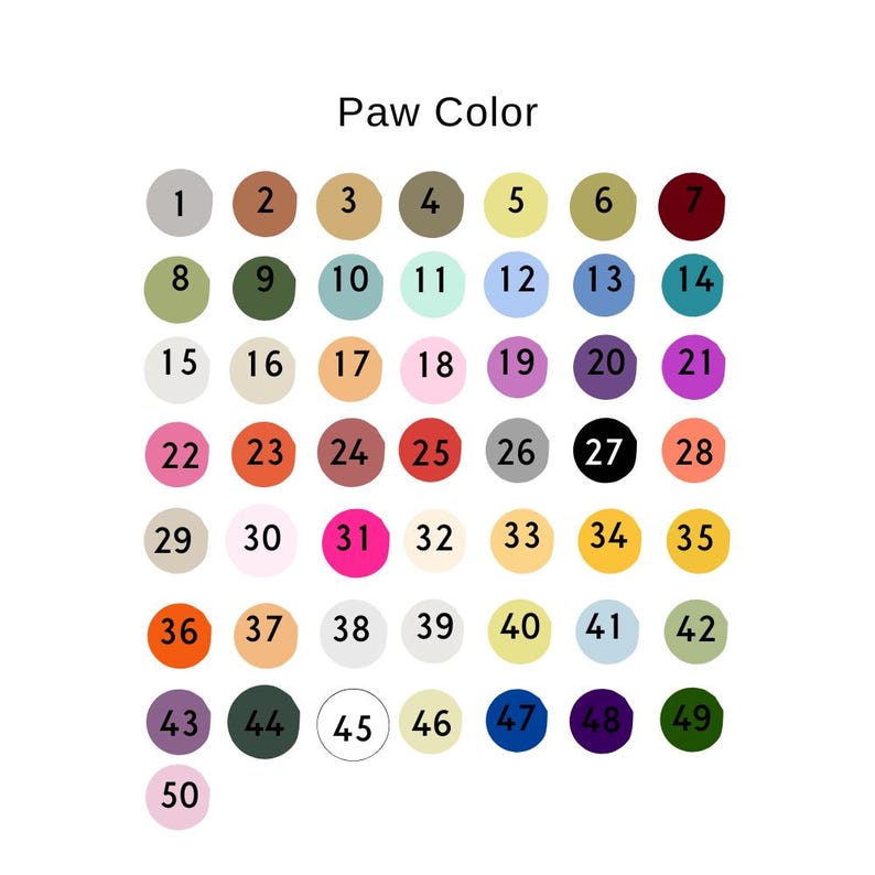 Custom Pet 3 Paw Print From Photo, Dog Memorial Gift for Pet Loss ...