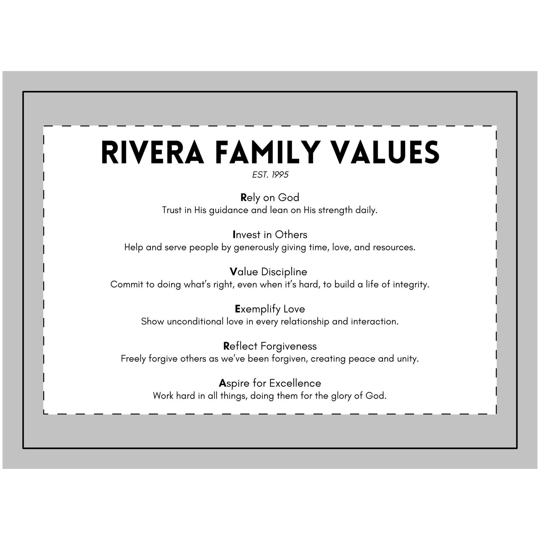 Family Mission Statement Sign | Custom Mission Statement | Family ...