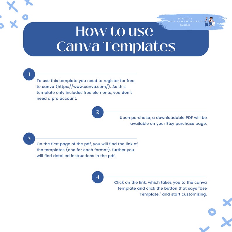 Hookah Bar Menu Card, Editable Canva Price List Template for Your ...