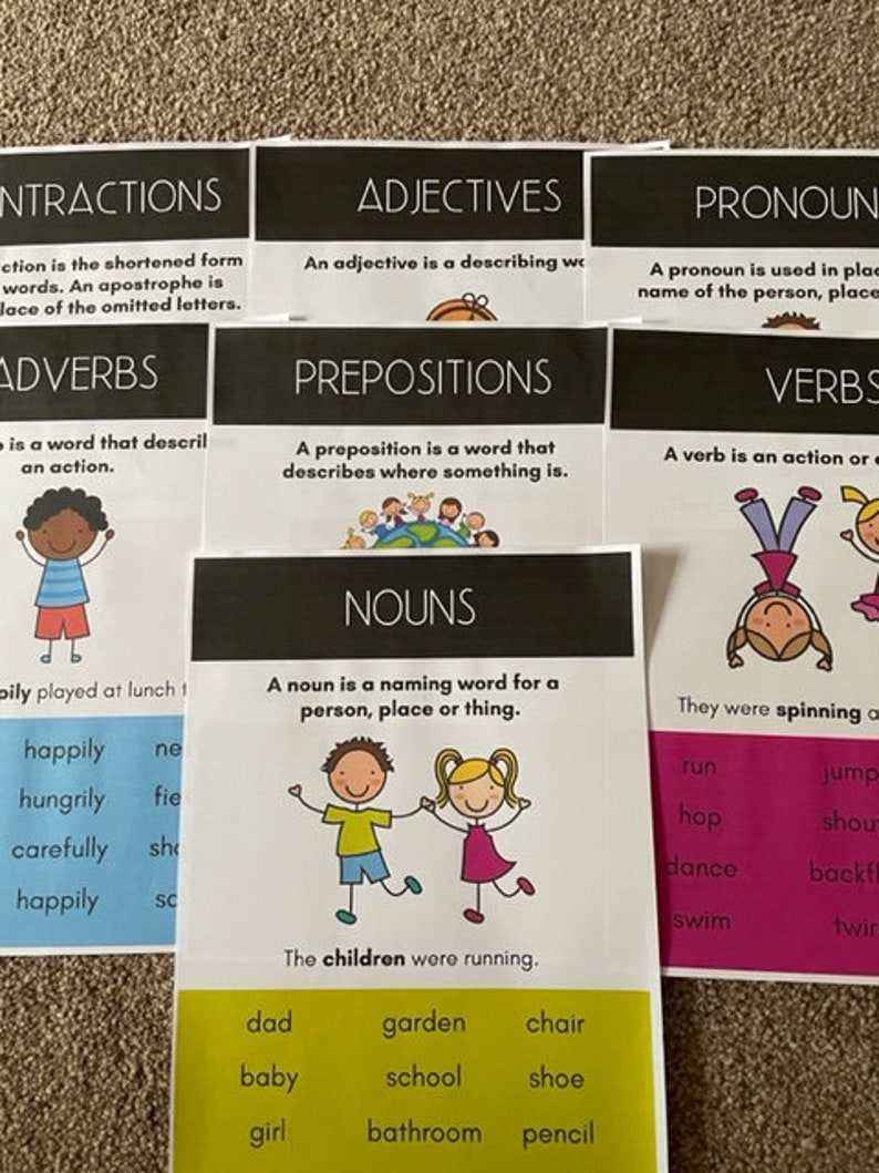 Vocabulary Display Bundle - Etsy