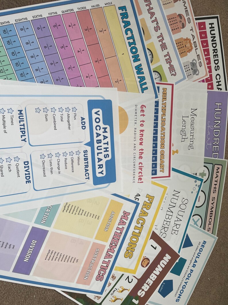 Maths Display Pack - Etsy