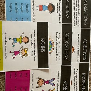 Vocabulary Display Bundle - Etsy