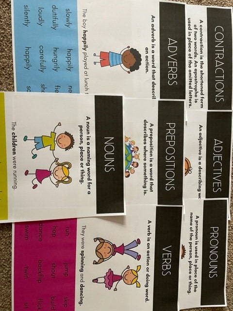 Vocabulary Display Bundle - Etsy