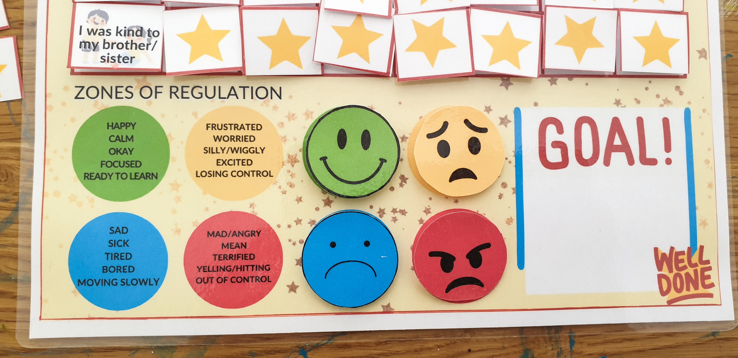 Toddler Reward Chart, Kids Behaviour Chart, Visual Support ...