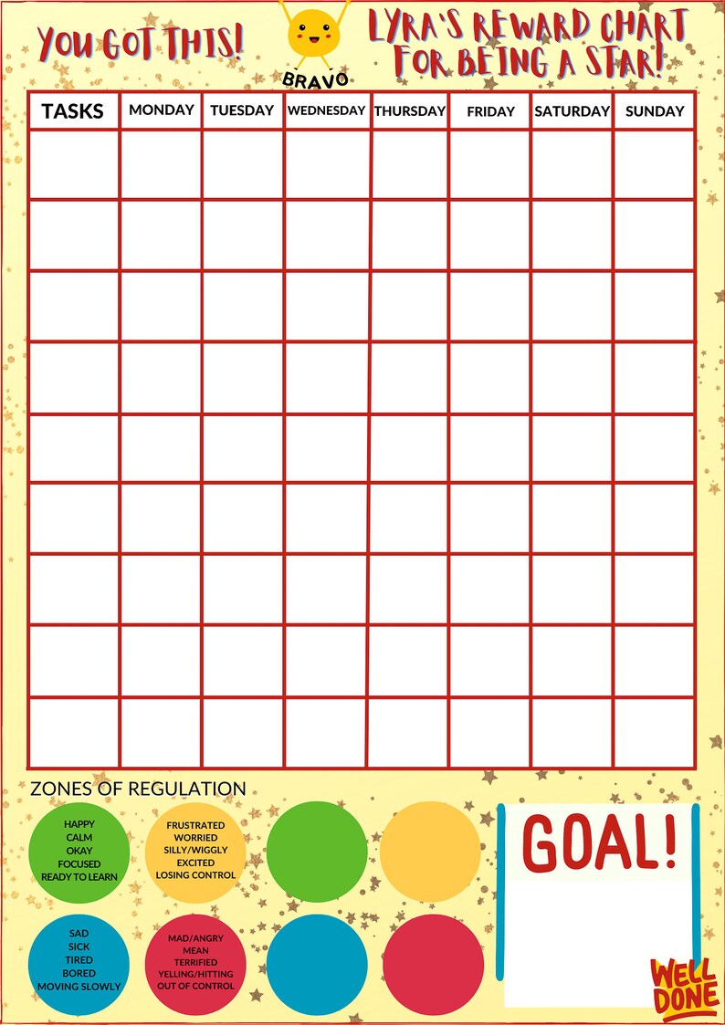 Toddler Reward Chart, Kids Behaviour Chart, Visual Support ...