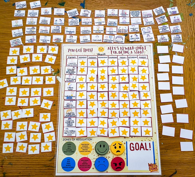 Toddler Reward Chart, Kids Behaviour Chart, Visual Support ...