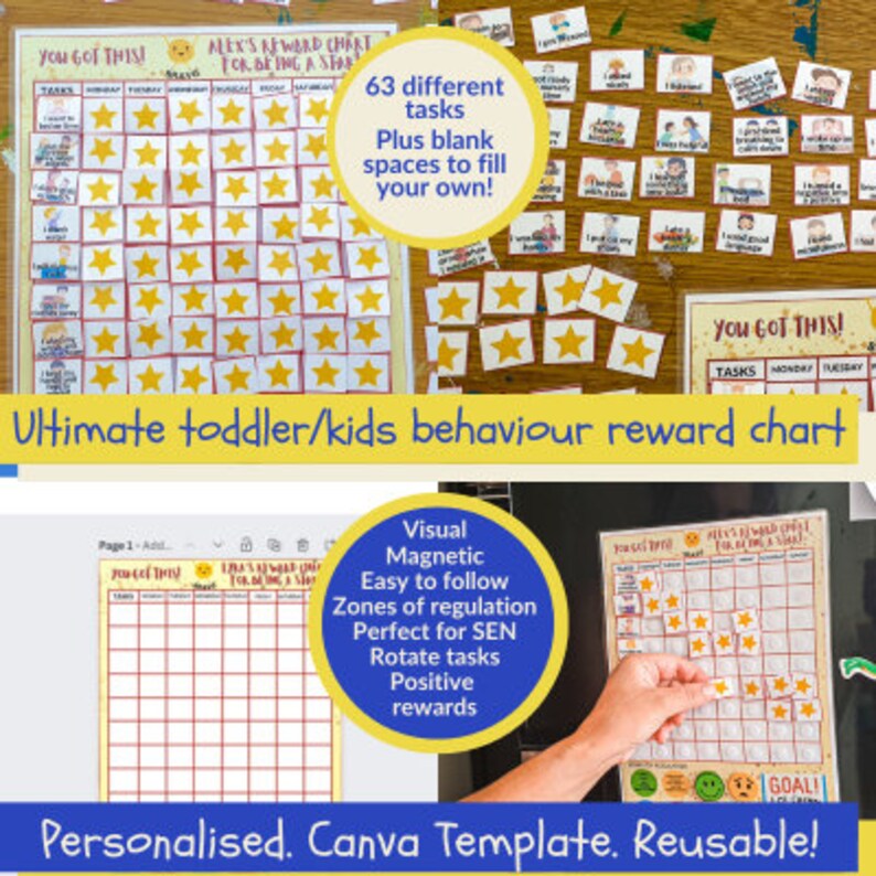 Toddler Reward Chart, Kids Behaviour Chart, Visual Support ...
