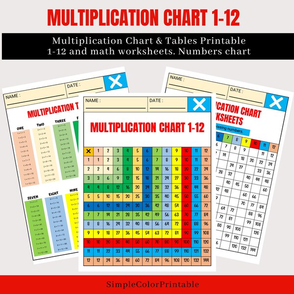 Multiplication Chart - Etsy