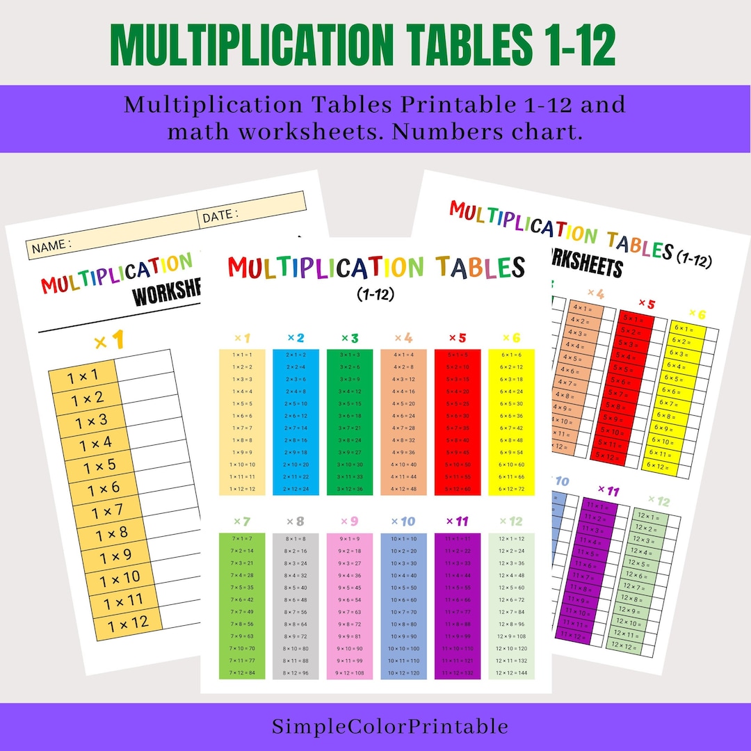Printable Multiplication Tables 1 12