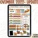 November Digital Sticker Kit- Updated 2023 - Goodnotes Files & Pngs ...