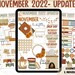 November Digital Sticker Kit- Updated 2023 - Goodnotes Files & Pngs ...