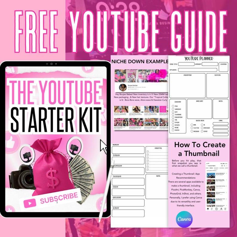 Editable Youtube Thumbnails: Retro Canva Templates (digital Download ...